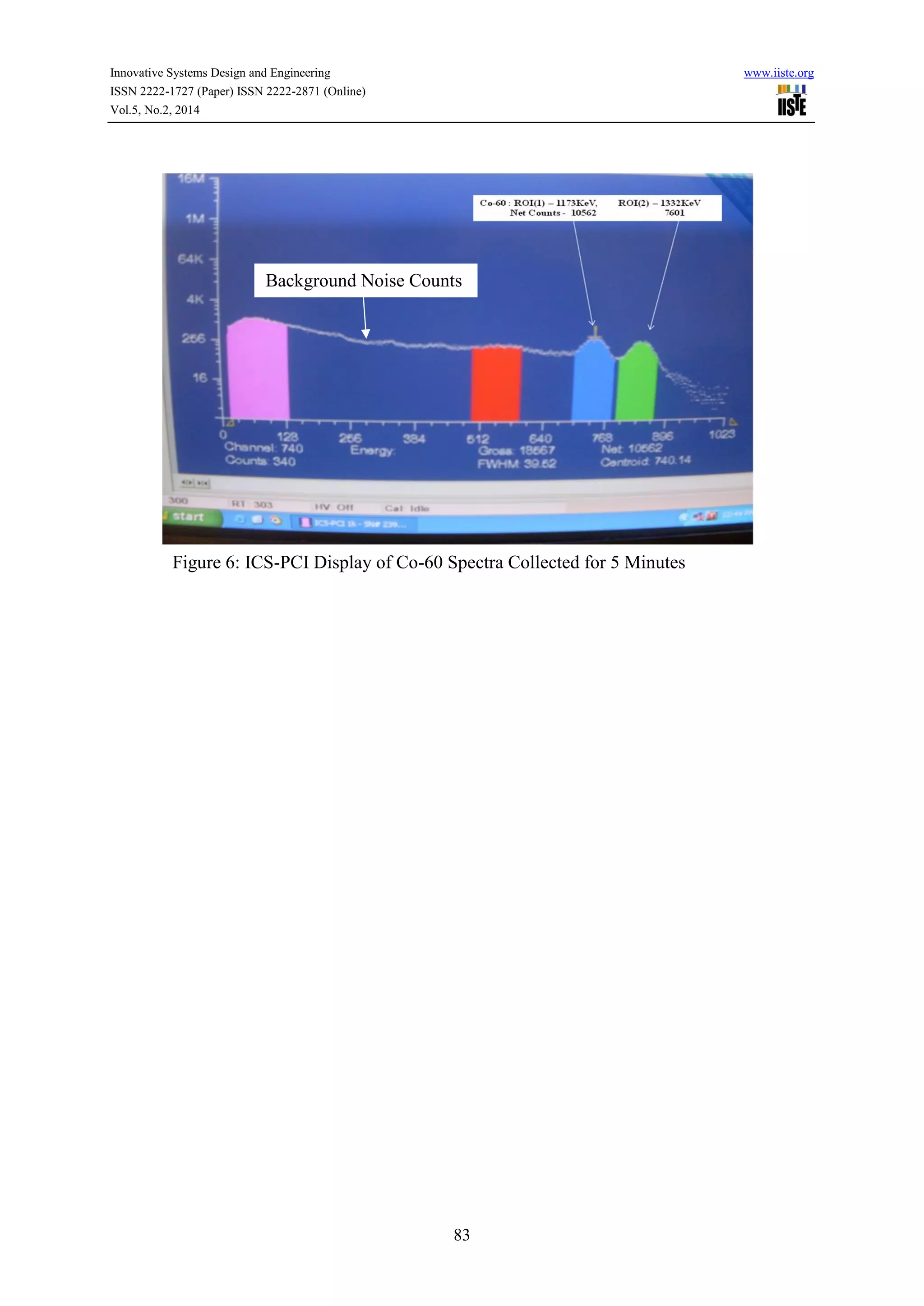 A parallel 8 bit computer interface circuit and software for a digital ...