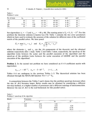 A Parallel Direct Method For Solving Initial Value Problems For Ordinary Differential Equations ...