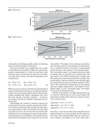 A parallel string matching engine for use in high speed network intrusion detection systems | PDF