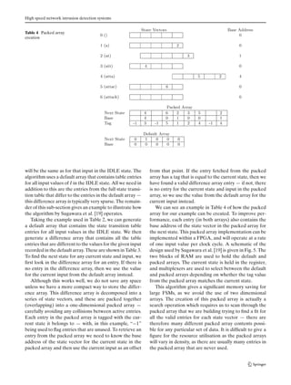 A parallel string matching engine for use in high speed network intrusion detection systems | PDF