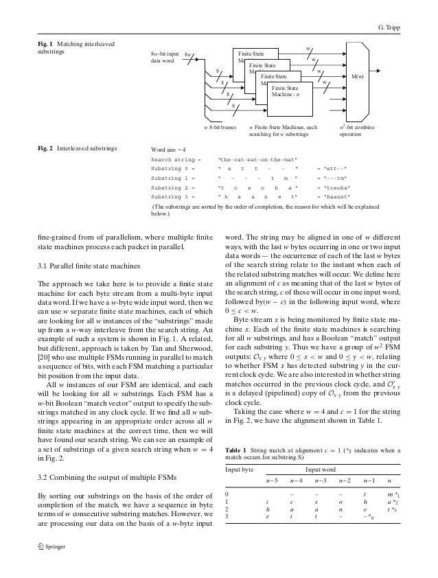 A Parallel String Matching Engine For Use In High Speed Network Intru…