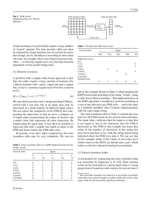 A Parallel String Matching Engine For Use In High Speed Network Intru…