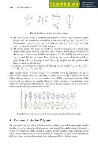 A Parametric Active Polygon For Leaf Segmentation And Shape Estimation ...