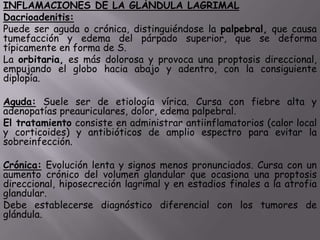 Aparato lagrimal | PPTX