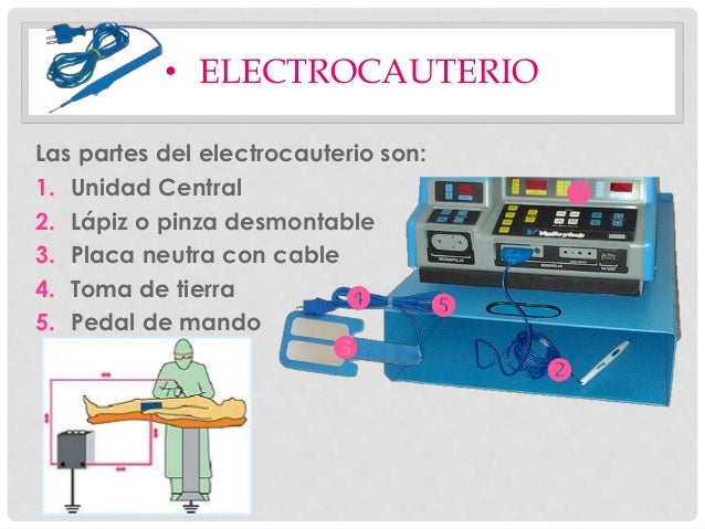 Aparatos electromédicos