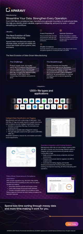 Streamline Your Manufacturing Data. Strengthen Every Operation. | PDF
