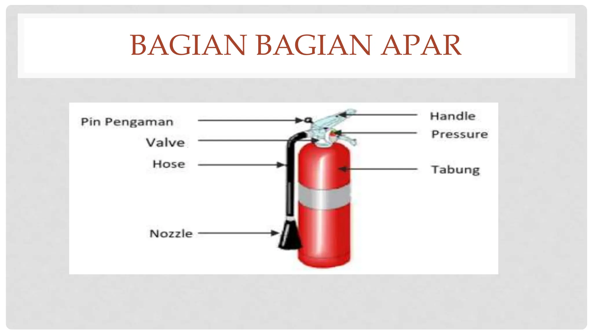 Apar dan evakuasi 2020.pptx