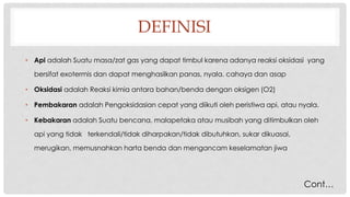 Apar dan evakuasi 2020.pptx