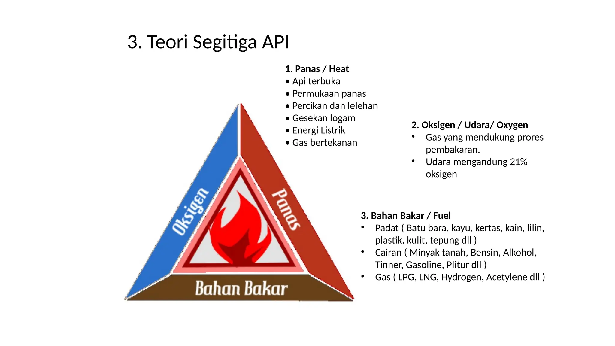 alat pelindung api ringan, tipe-tipe apar | PPTX
