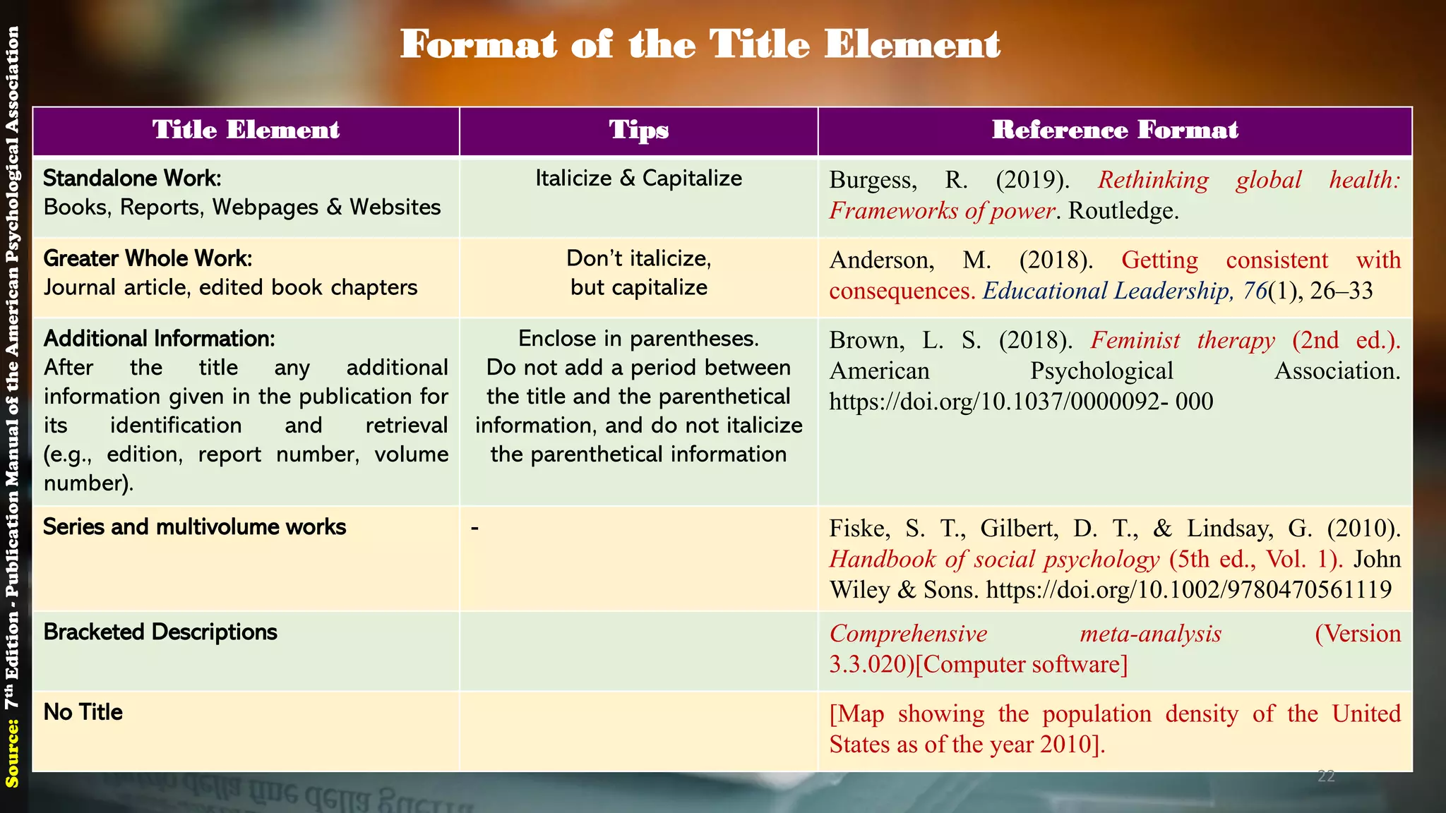 APA Reference List with Example - 7th Edition APA Style | PDF | Science