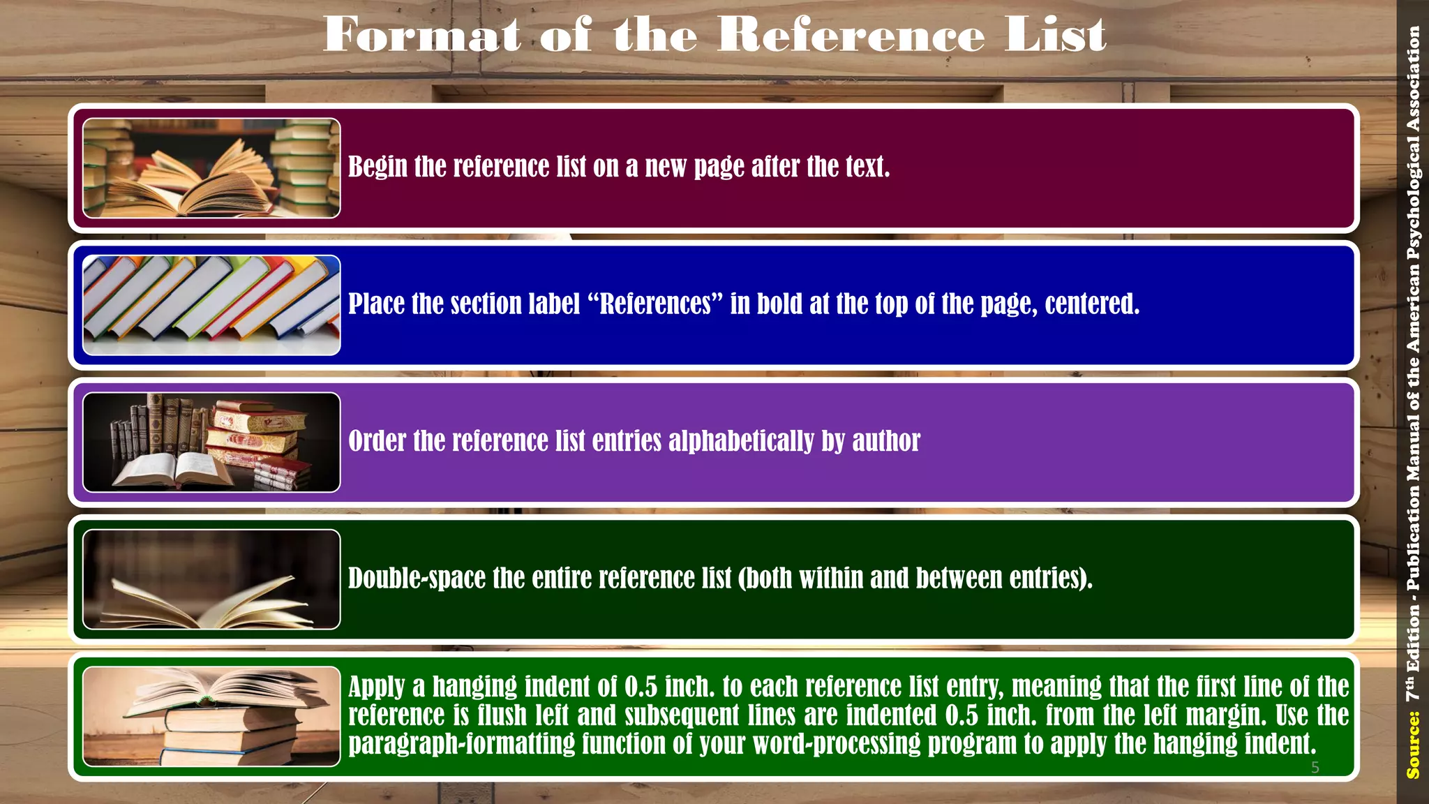 APA Reference List with Example - 7th Edition APA Style | PDF | Science
