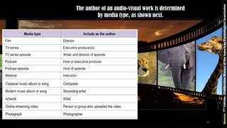 APA Reference List with Example - 7th Edition APA Style | PPT