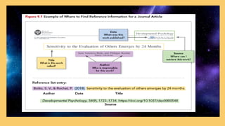 APA 7th Edition References | PPTX