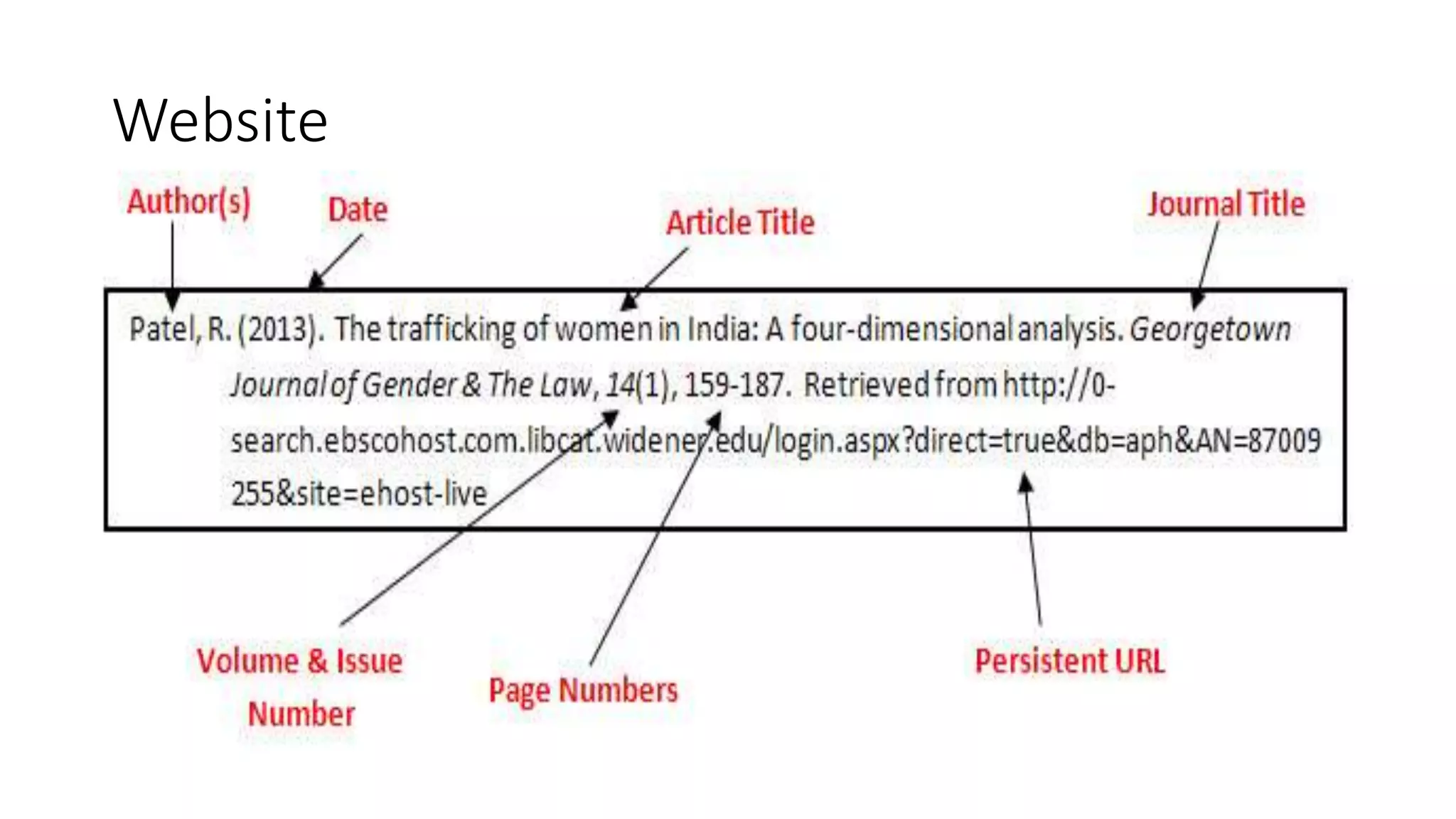 Apa referencing | PPTX