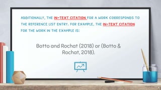 APA Referencing, English for Academic Purposes | PPTX