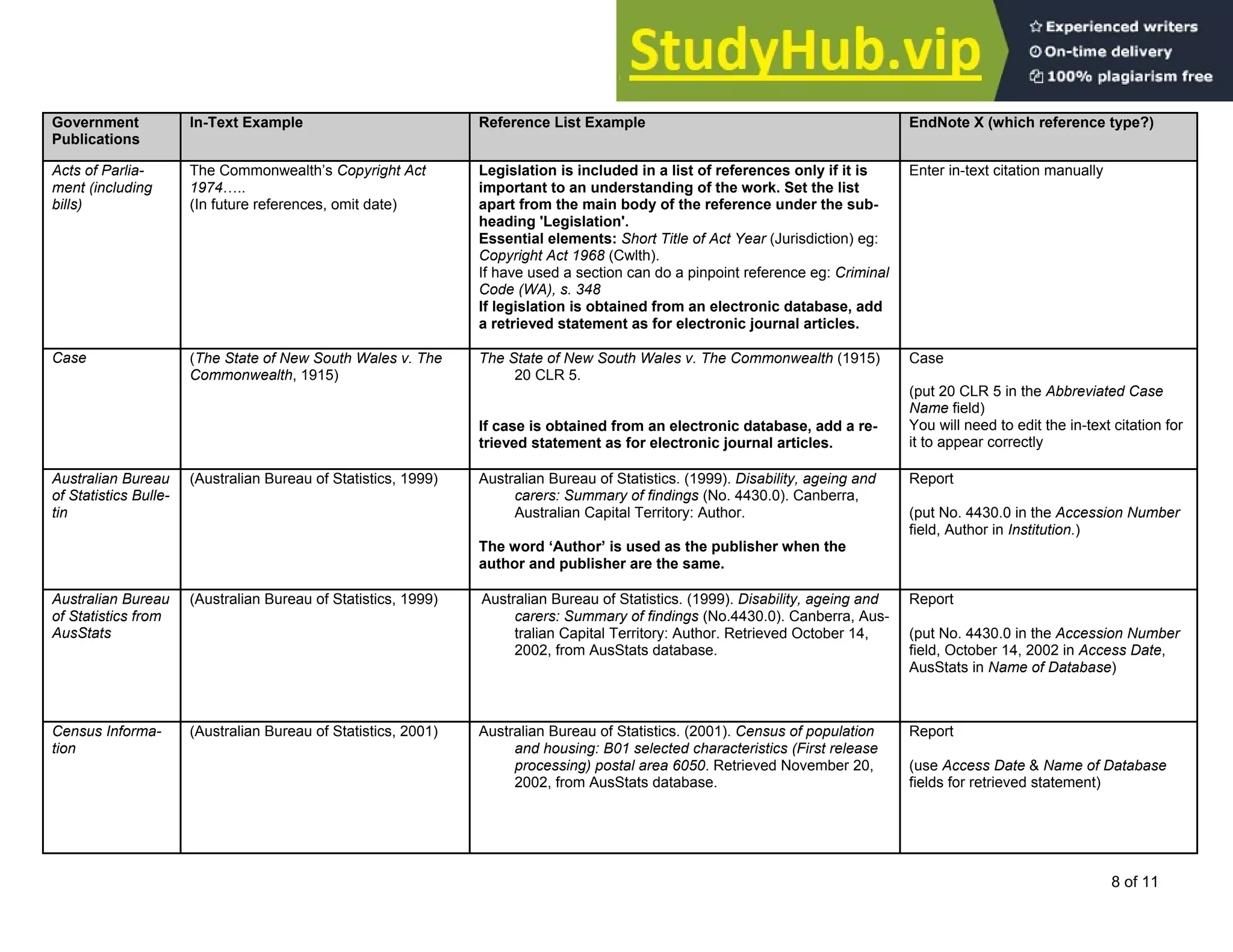 APA Referencing 2007 | PDF