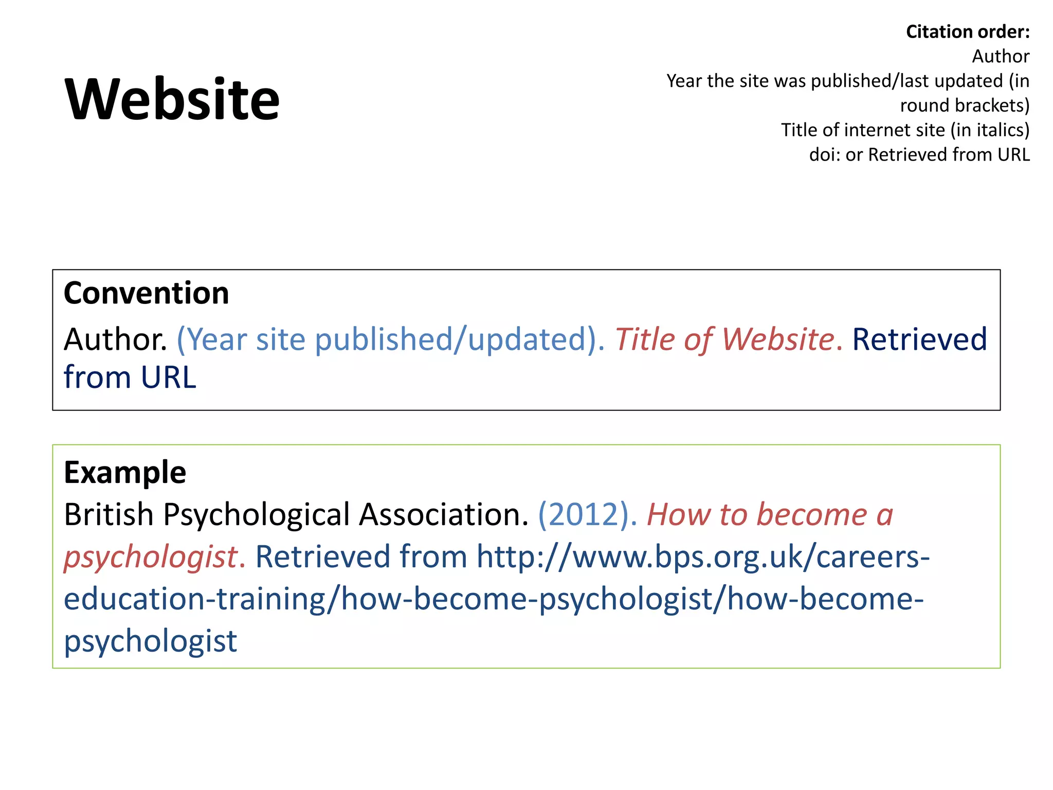 Apa referencing cheat sheet | PPTX