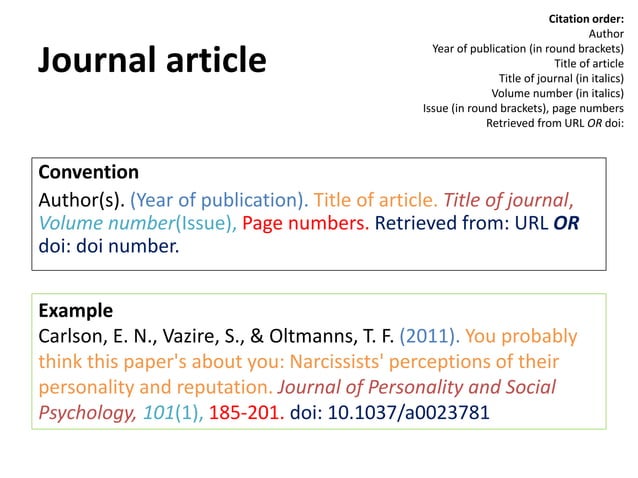 Apa referencing cheat sheet | PPTX