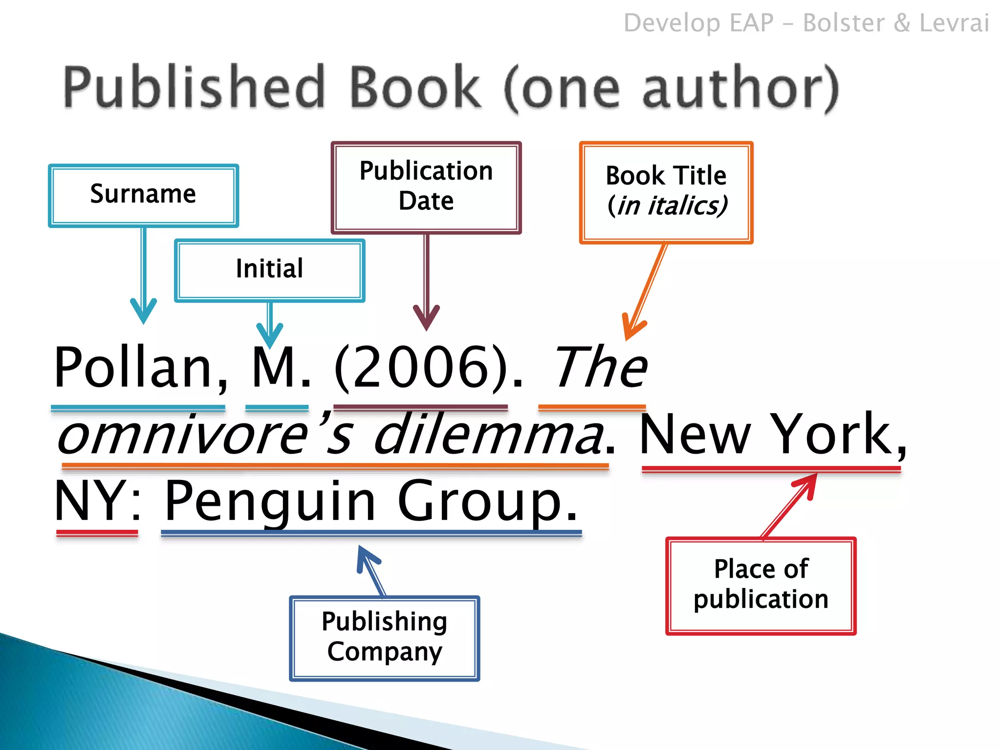 APA referencing style | PPTX | Homework and Study | Education