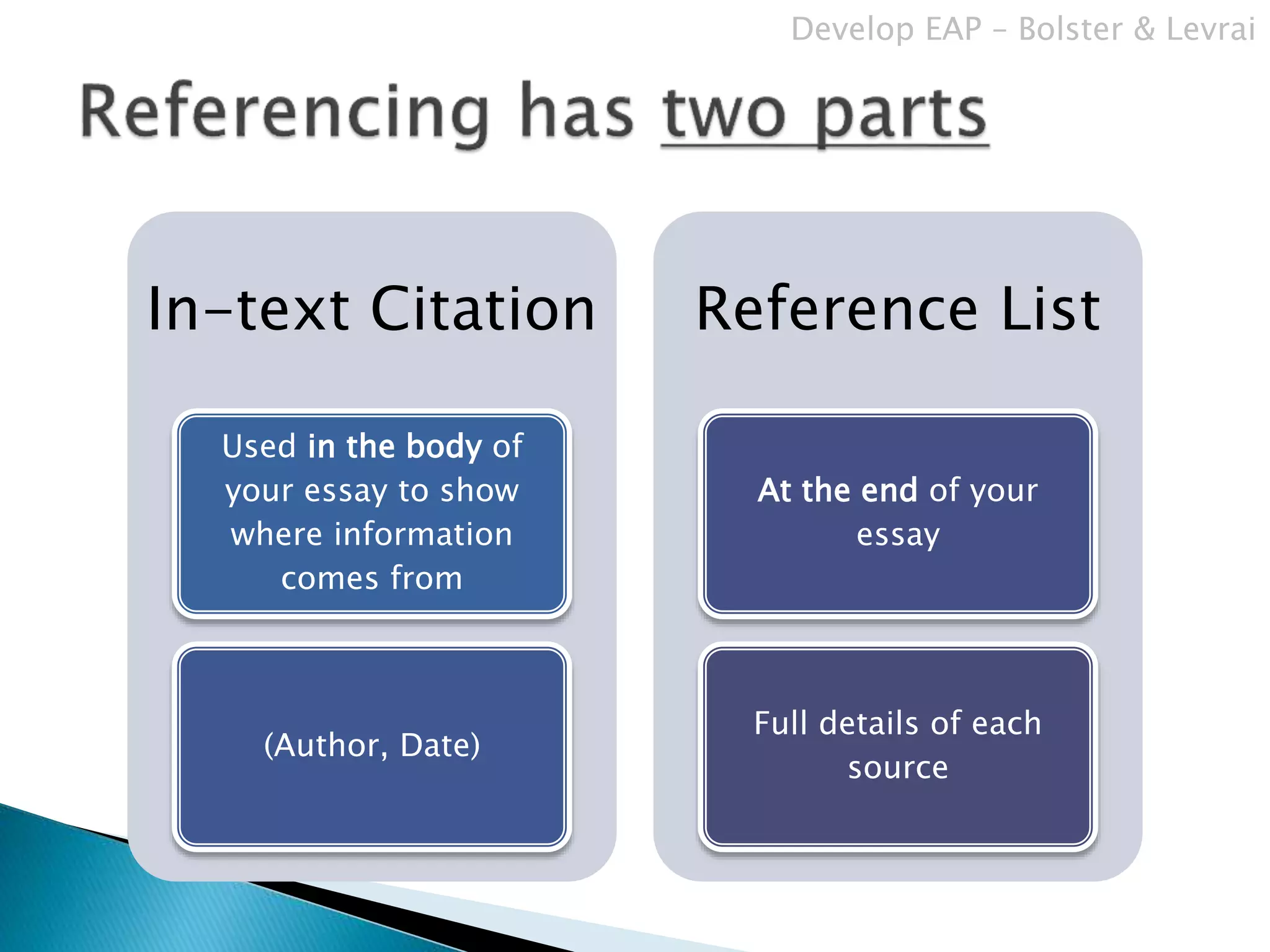 APA referencing style | PPTX