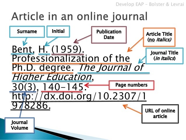 APA referencing style