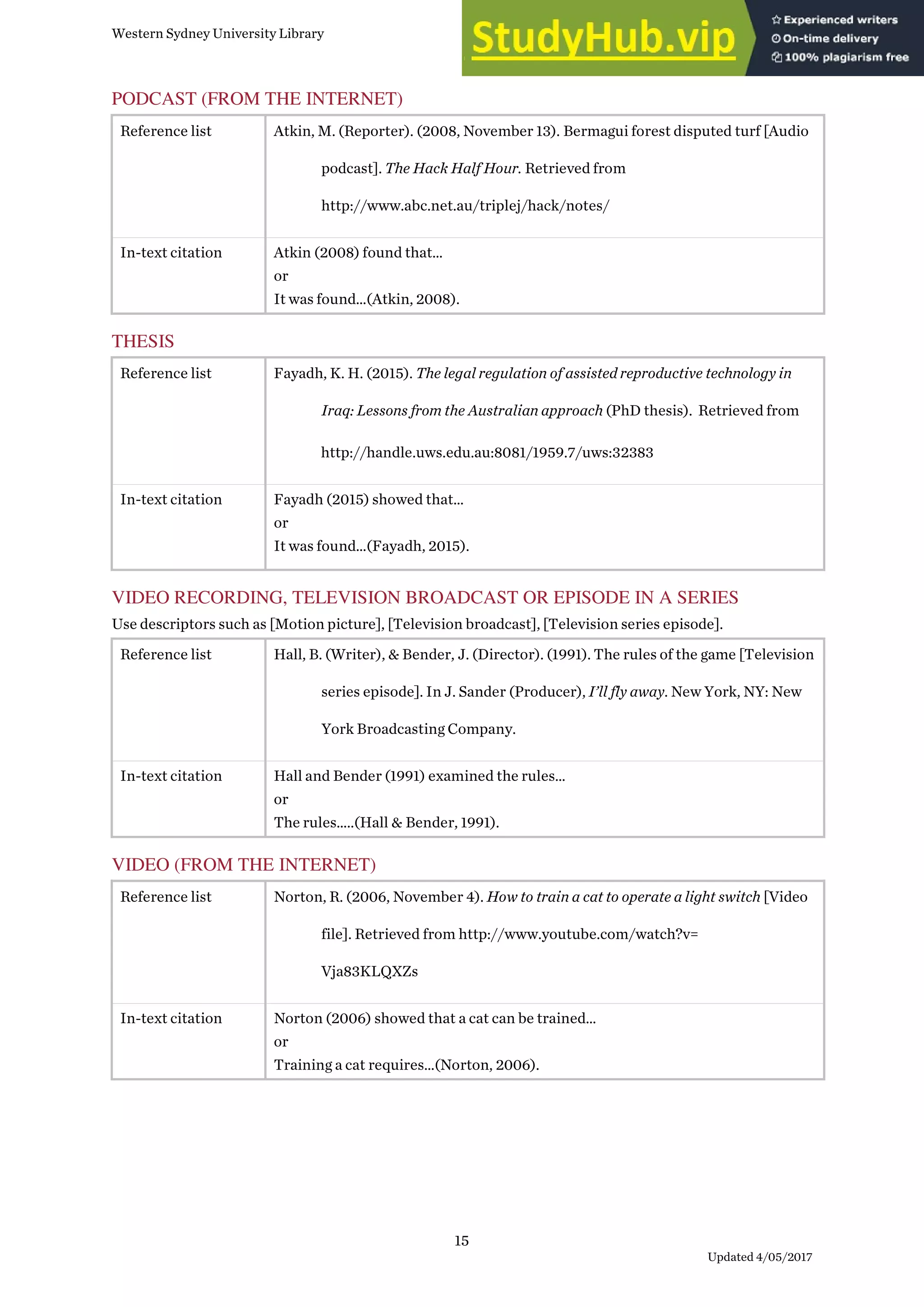 APA Referencing Style | PDF
