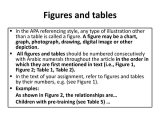 APA referencing format . Citation , plagiarism , Refrencing 2023 ...