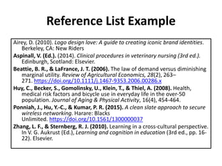 APA referencing format . Citation , plagiarism , Refrencing 2023 ...