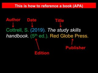 APA Referencing: The basics (2022) | PPT