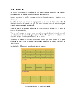 Aparejo americano | DOCX