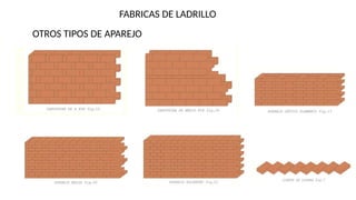 tipos de aparejo de ladrillo mas comunes | PPTX