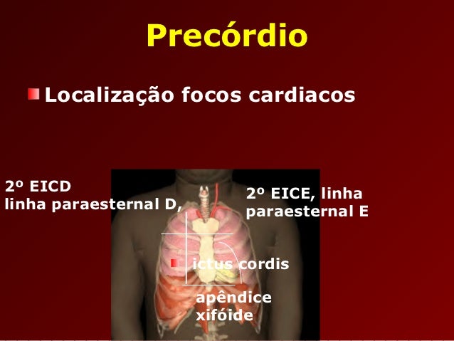 Aparelho cardiovascula