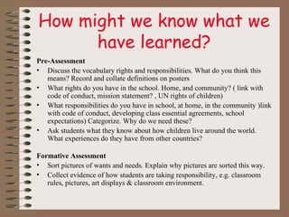 A Parent’S Guide To Grade Three | PPT