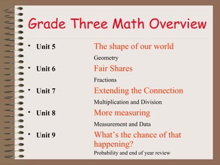 A Parent’S Guide To Grade Three | PPT