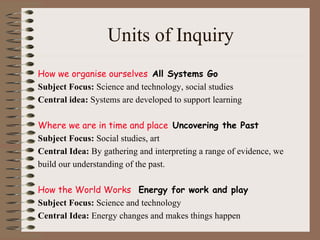 A Parent’S Guide To Grade Three | PPT