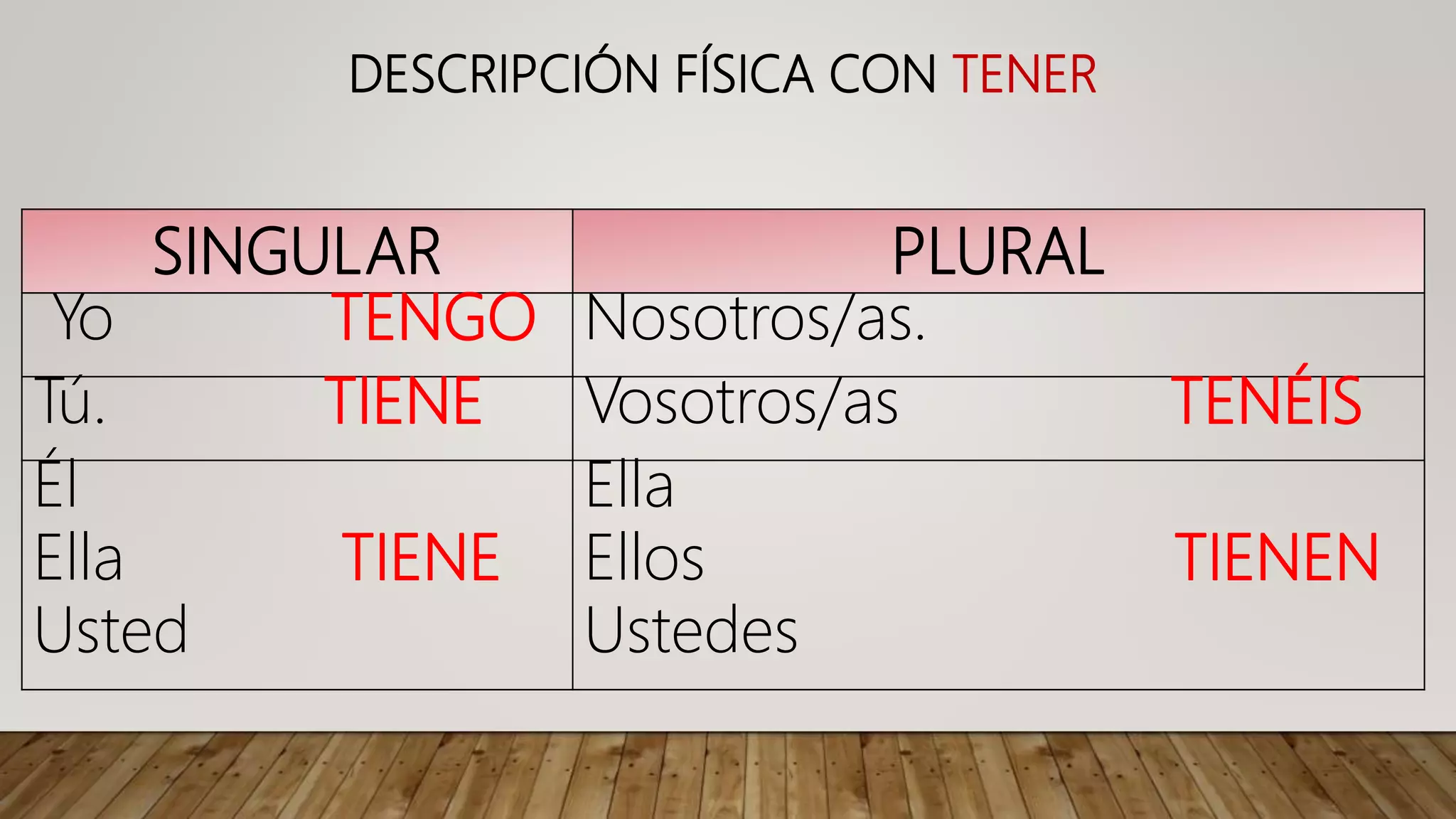 Características Físicas con TENER | PPTX