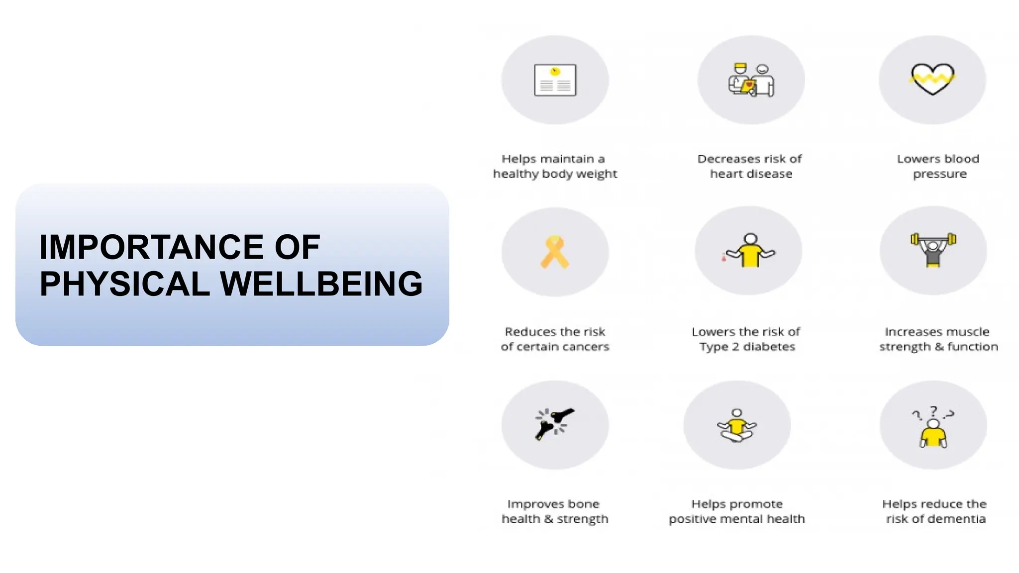 Physical well being for better life.pptx