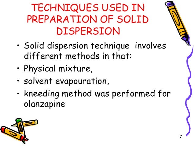 olanzapine solid dispersion