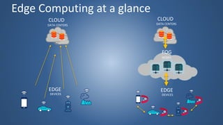 IoT - Understanding The Shift To Edge Computing | PPTX