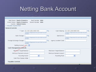 AP/AR Netting R12 | PPT