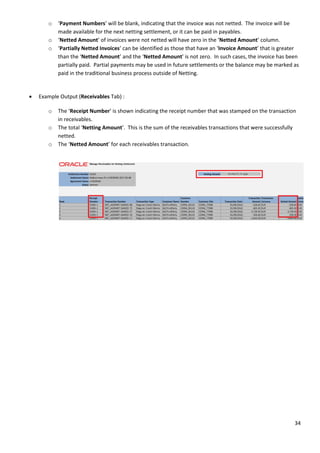 Ap ar netting topical-essay | PDF