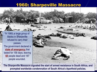 Apartheid in South Africa | PPT