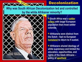 Apartheid in South Africa | PPT