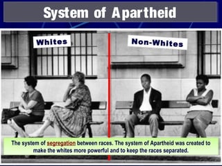 Apartheid in South Africa | PPT