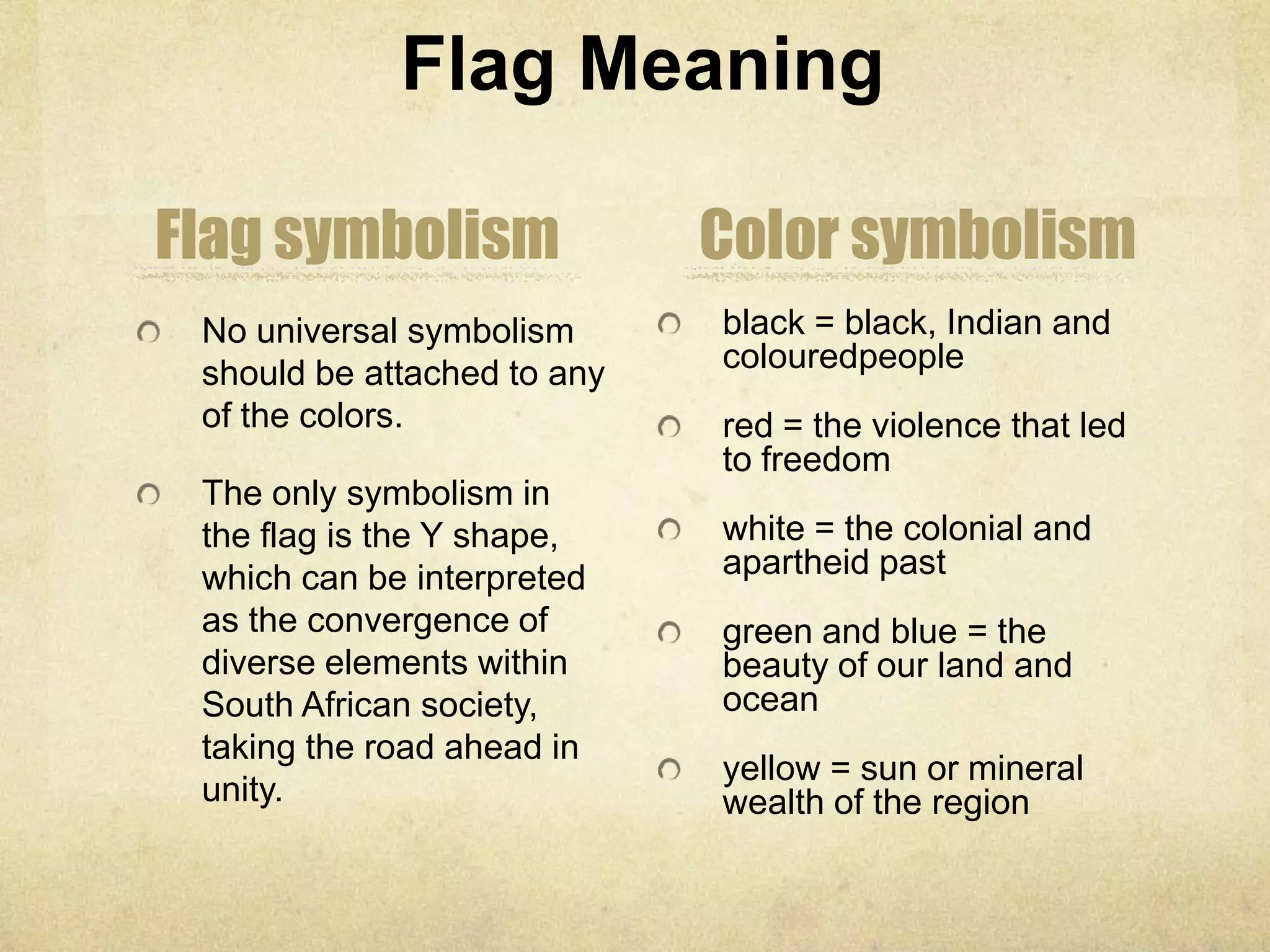 Apartheid: An Introduction for Children | PPTX