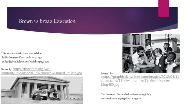 Apartheid grade 11 term 4 slides | PPTX | Debated Sensitive Social ...