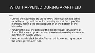 APARTHEID IN SOUTH AFRICA BONOLO MORAJANE.pptx