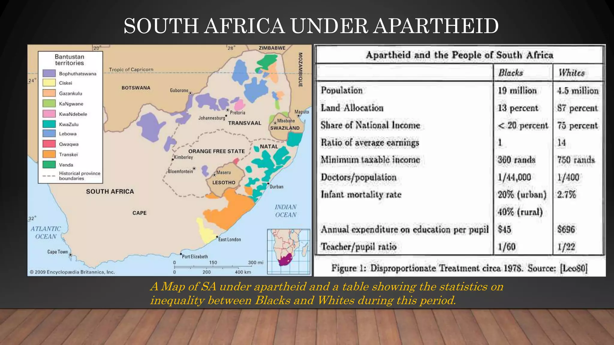 Apartheid in south africa 1948-1994 slideshow | PPTX