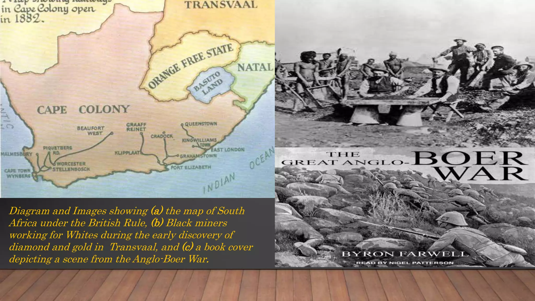 Apartheid in south africa 1948-1994 slideshow | PPTX