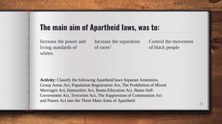 Apartheid laws | PPTX